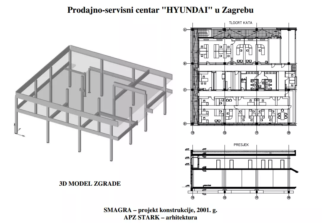 Projektiranje i vođenje projekata u graditeljstvu Zagre